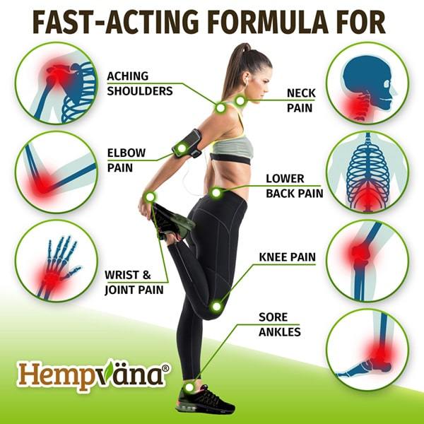 Hempvana Arthritis Pain Relief Gel – International Edge — Official ...